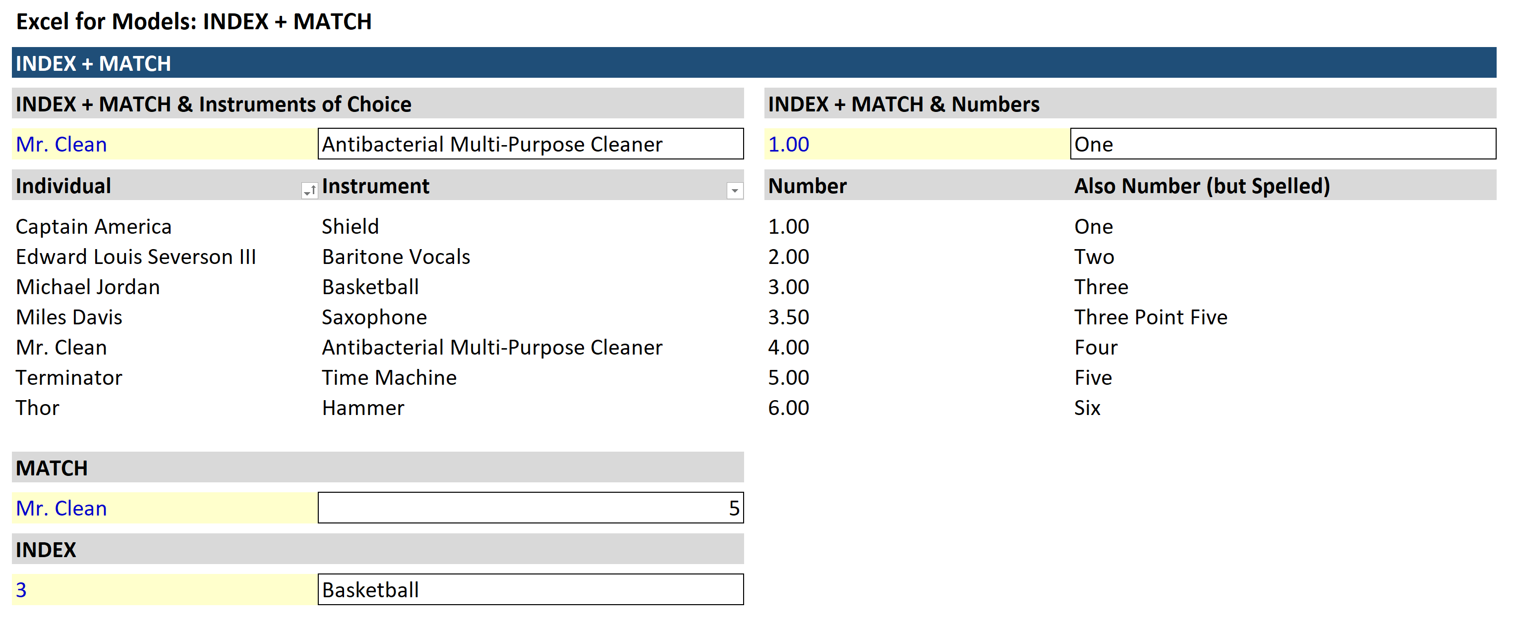 INDEX MATCH Functions In Excel A Simple Model